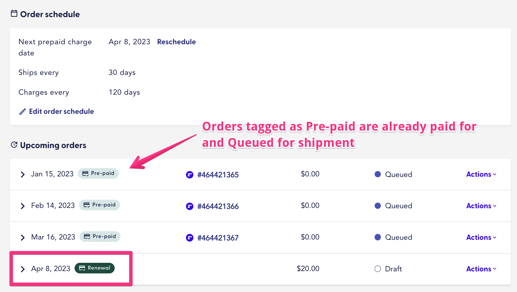 Subscription and Order details pages – Recharge