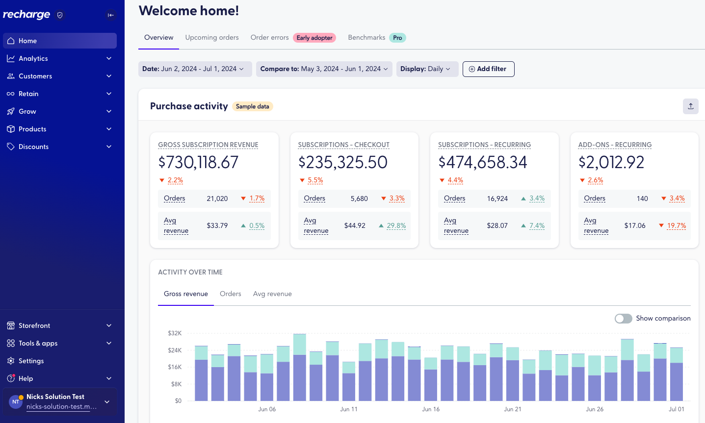Understanding the merchant portal – Recharge