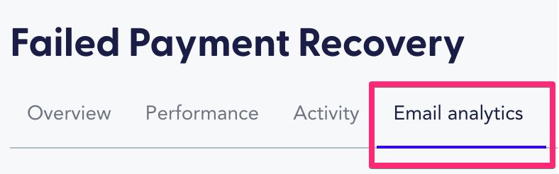 How to create an advanced Failed Payment Recovery strategy – Recharge