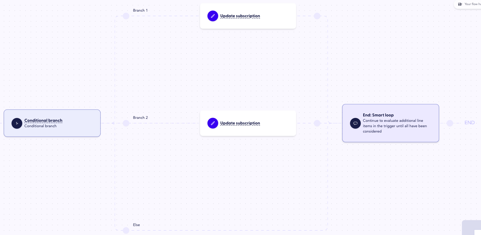 How to set up a Welcome offer automated flow – Recharge