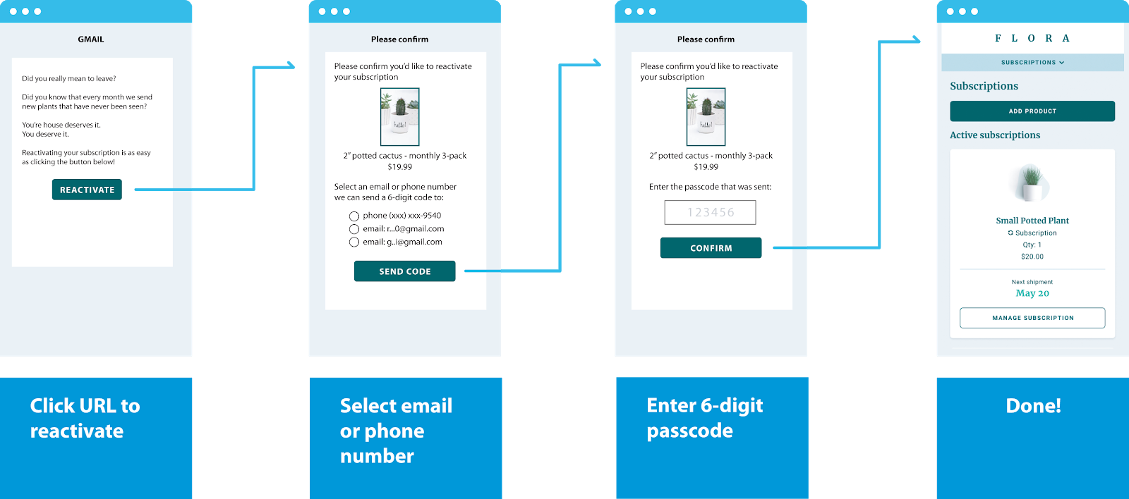 Recharge Quick Actions – Recharge