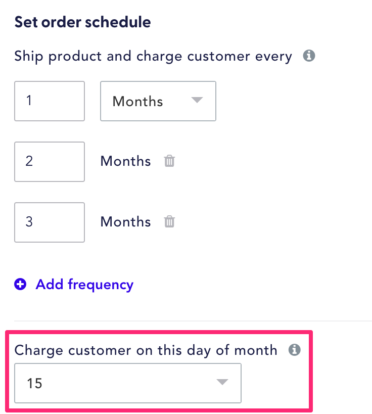 Understanding subscription models – Recharge